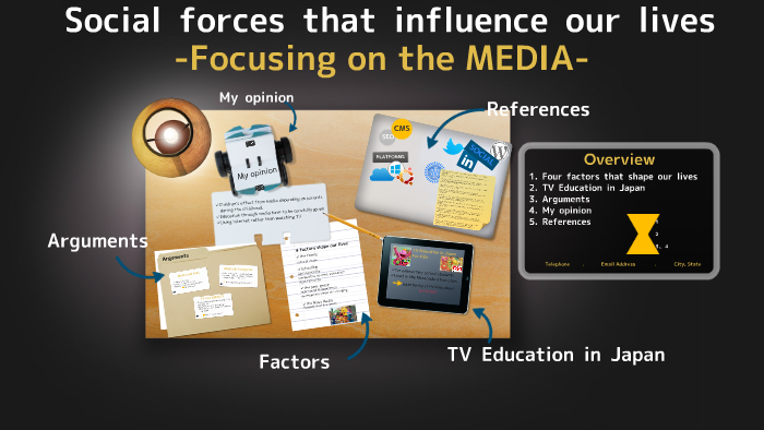 Social forces that influence our lives by on Prezi