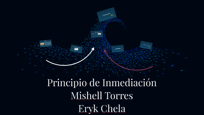 Principio de Inmediacion by Mishell Torres on Prezi