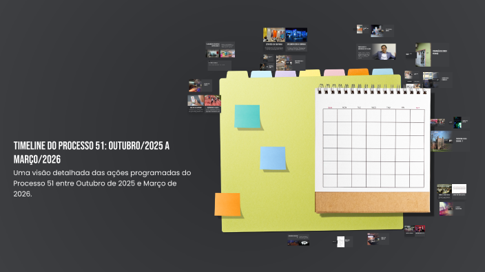 Timeline do Processo 51: Outubro/2025 a Março/2026 by taiane juy on Prezi