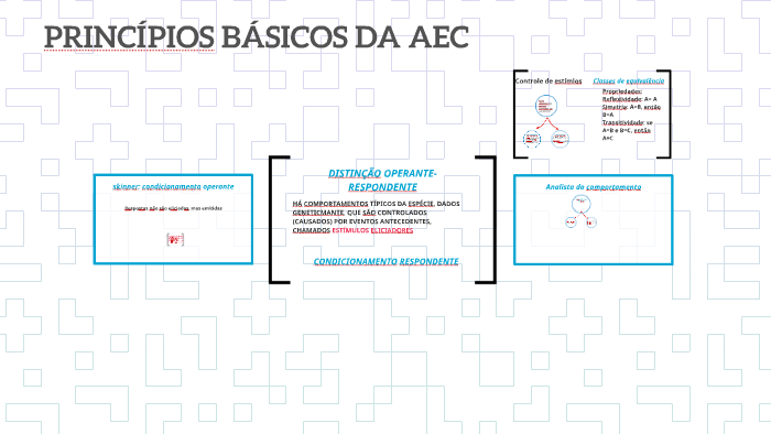 PRINCÍPIOS BÁSICOS DA AEC by on Prezi
