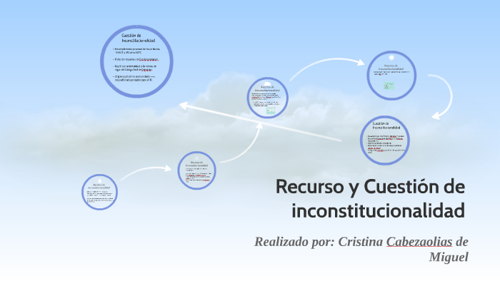 Recurso y Cuestión de inconstitucionalidad by Cristina Cabezaolias on Prezi Recurso y Cuestión de inconstitucionalidad by Cristina Cabezaolias on Prezi