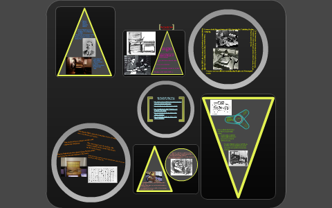 Hollerith Desk by Sean Bowen on Prezi