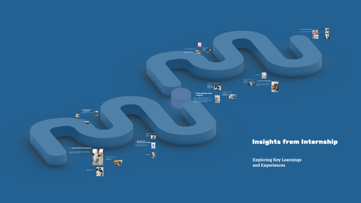 Key Takeaways from My Internship by Reecha Sapkota on Prezi