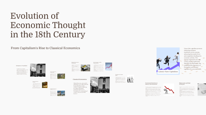 The Evolution of Economic Thought: 18th Century Insights by Samira ...