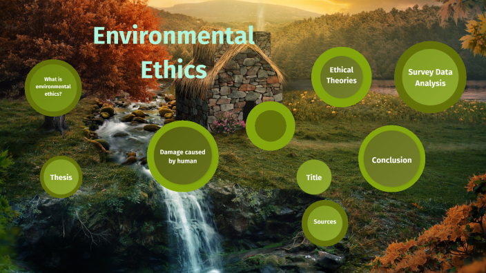 ENVIRONMENTAL ETHICS by Ahmed aboutalib Yosif on Prezi