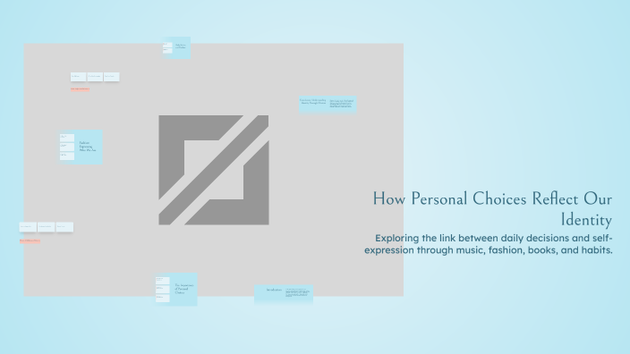 How Personal Choices Reflect Our Identity by Gizemnur Güneş on Prezi
