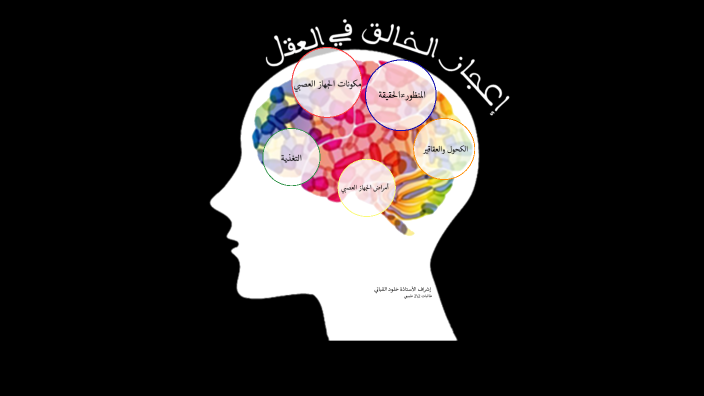 إعجاز الخالق في العقل By Joanna Hamad On Prezi