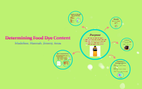 Food Dye Presentation by Madeline Charles on Prezi