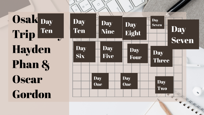 Budgets by Hayden Phan on Prezi