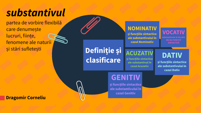 Substantivul by CORNELIU DRAGOMIR on Prezi