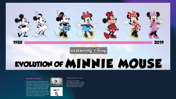 Evolution of Minnie Mouse by Ava Keith on Prezi
