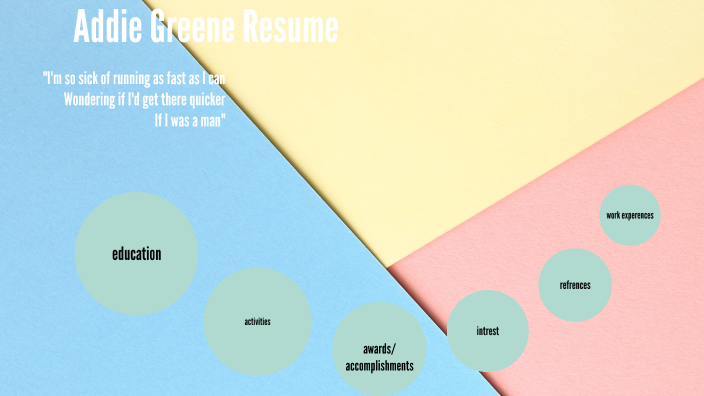 addie greene resume by Addie Greene on Prezi
