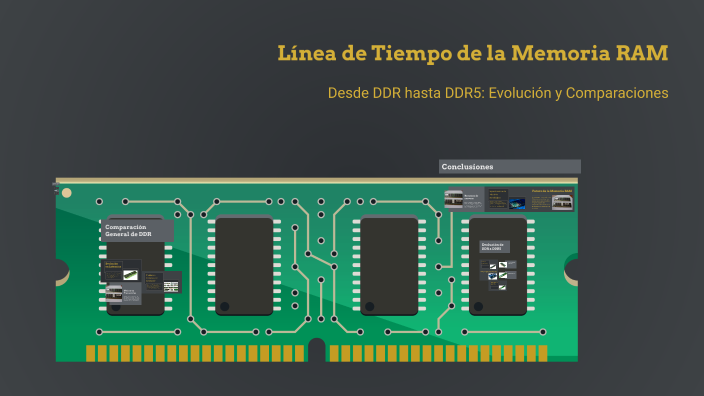 RAM Wars: de DDR a DDR5 by Mario Falcon Lucas on Prezi