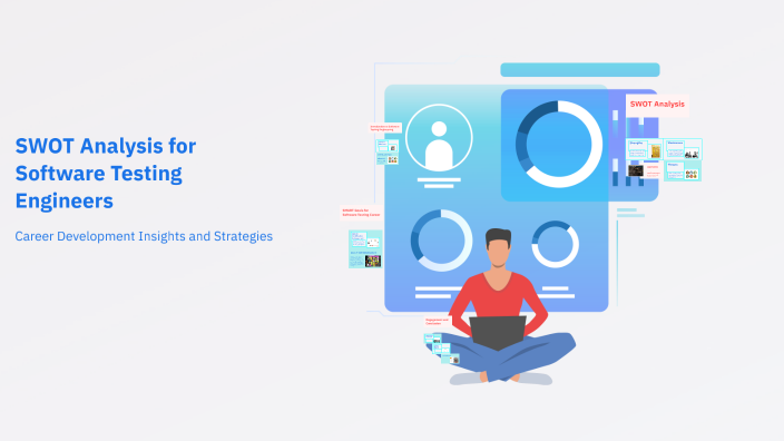 SWOT Analysis for Software Testing Engineer by Fatma Eldaly on Prezi