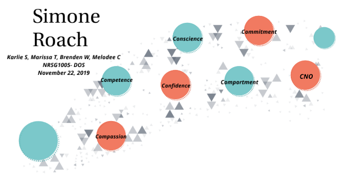 Simone Roach by Karlie Smith on Prezi