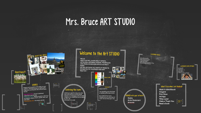Welcome to Art! by Clara Bruce on Prezi