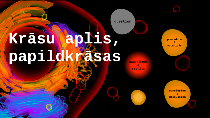 Krāsu aplis ,papildkrāsas... by Lāsma Pirksta - Sirmā on Prezi