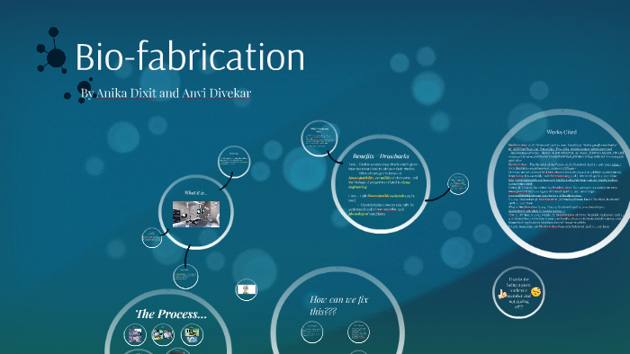 DNA Fabrication by Anika Dixit :) on Prezi
