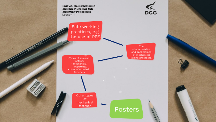 UNIT 46: MANUFACTURING JOINING, FINISHING AND ASSEMBLY PROCESSES LESSON ...