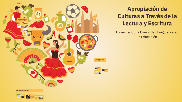 Apropiación de Culturas a Través de la Lectura y Escritura by Karina ...