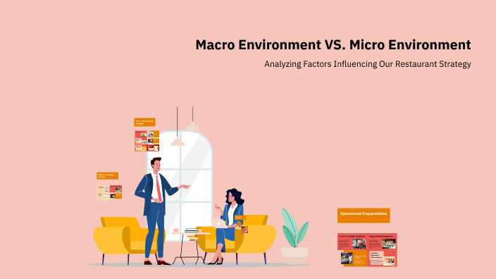 Macro Environment VS. Micro Environment by Valentina Rodriguez on Prezi