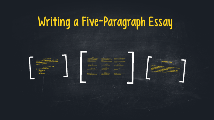 Five paragraph essay by Ferenc Farkas on Prezi