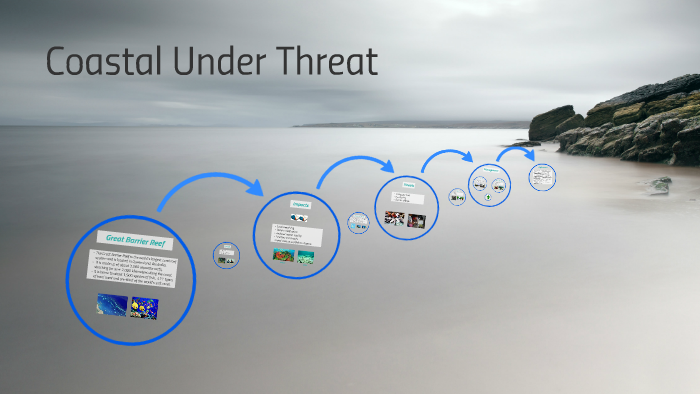 Coastal Threats and Management by Hayley Mathews on Prezi