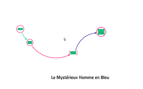 Le Mystérieux Homme en Bleu by Alyssa Hoover on Prezi