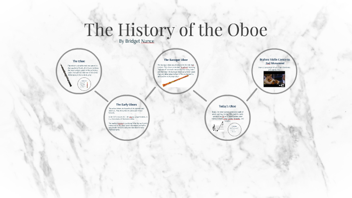 The History of the Oboe by Bridget Nance on Prezi