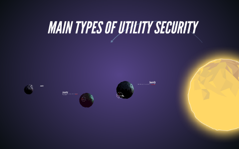 MAIN TYPES OF UTILITY SOFTWARE by Steve Coal on Prezi