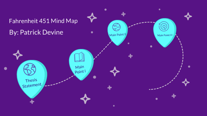 Fahrenheit 451 Mind Map by PATRICK DEVINE on Prezi