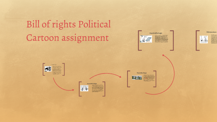 Bill of rights Political Cartoon assignment by jasmine ramirez on Prezi