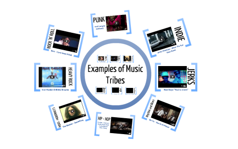 Examples of Music Tribes by Sundas Bostan on Prezi