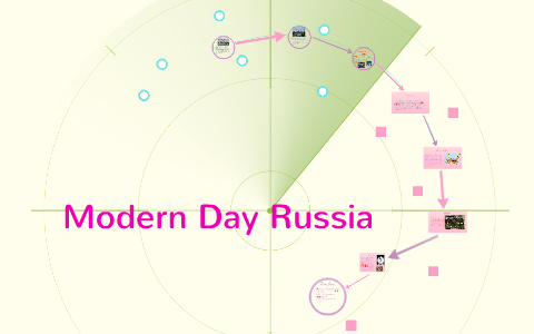 Modern Day Russia by brandan pineda on Prezi