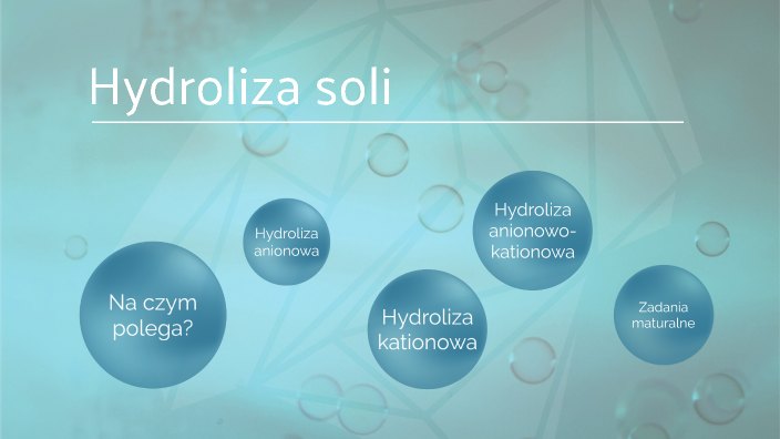 Hydroliza soli by Łabędź Natalia on Prezi