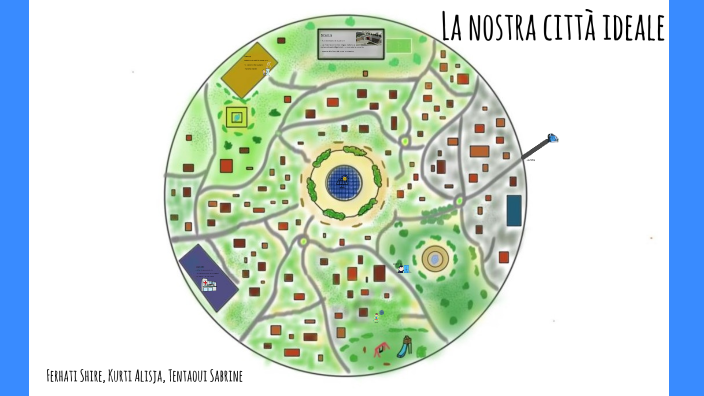 la nostra città ideale by FERHATI SHIRE on Prezi