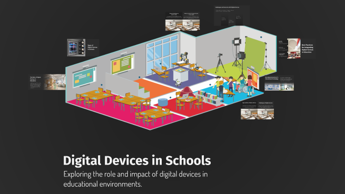 Digital Devices in Schools by nadia zielinska on Prezi