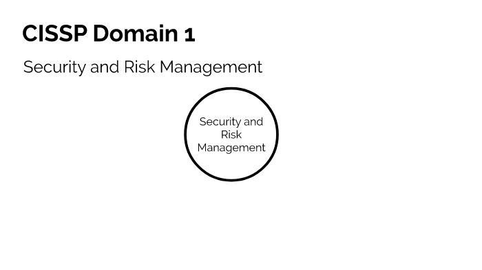 CISSP Domain 1 by Mindmap Teres on Prezi