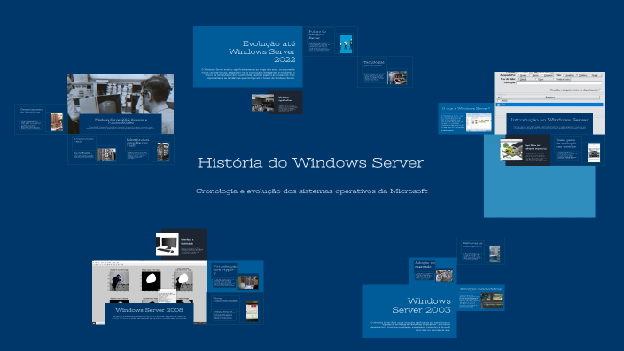 História do Windows Server by Pedro Cunha on Prezi