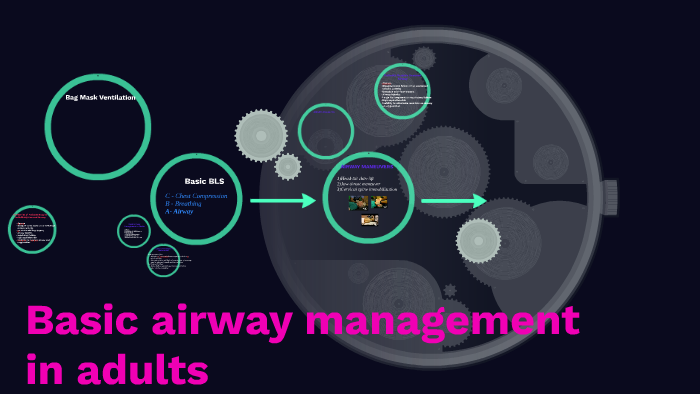 Basic airway management in adults by siti azuna on Prezi