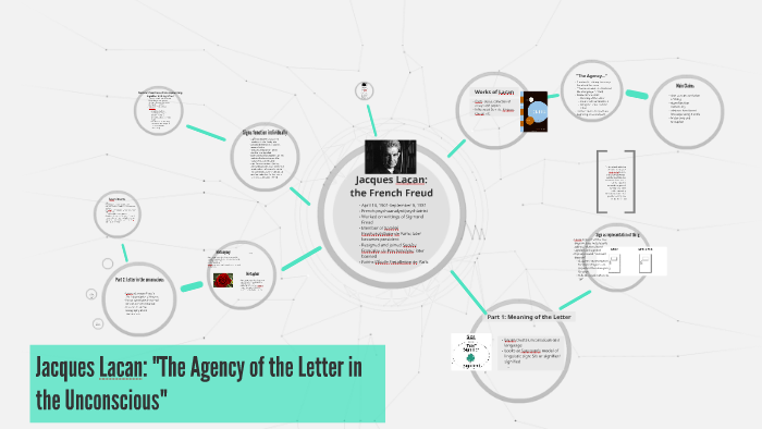 Jacques Lacan: "The Agency of the Letter in the Unconscious" by Daniel ...