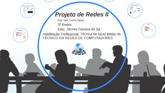 Projeto de Redes - Matéria das Aulas by carlos tojeiro on Prezi