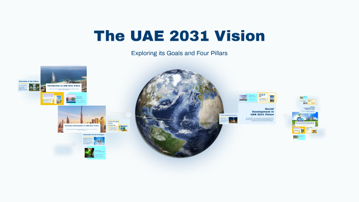 The UAE 2031 Vision by 7soon on Prezi