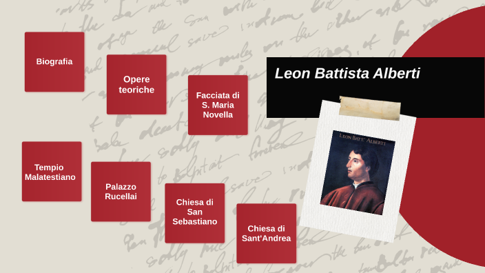 Leon Battista Alberti by Lorenzo Albertini on Prezi