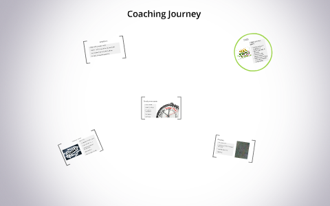 Coaching Journey by Graham Moodie on Prezi