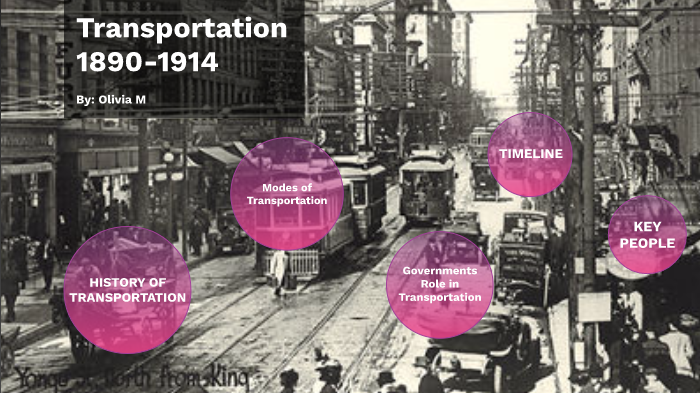Transportation 1890-1914 by Olivia Mobile on Prezi