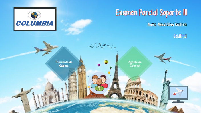 Parcial-OLIVA BUITRÓN-GoldLo1D21 by Alanis Alexa Oliva Buitron on Prezi