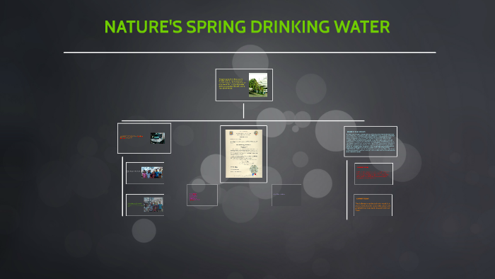 NATURE'S SPRING DRINKING WATER by Mell Soco on Prezi