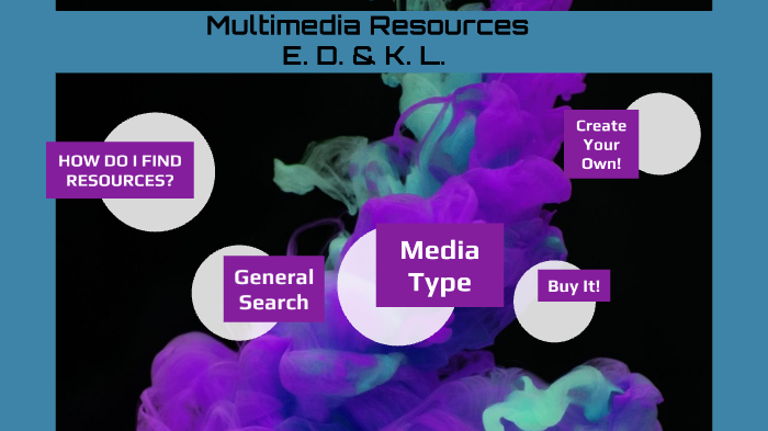 Multimedia Resources (Chapter 3) by K L on Prezi