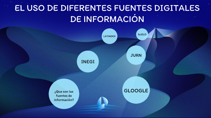 EL USO DE DIFERENTES FUENTES DIGITALES DE INFORMACIÓN by jorge Alvarado ...